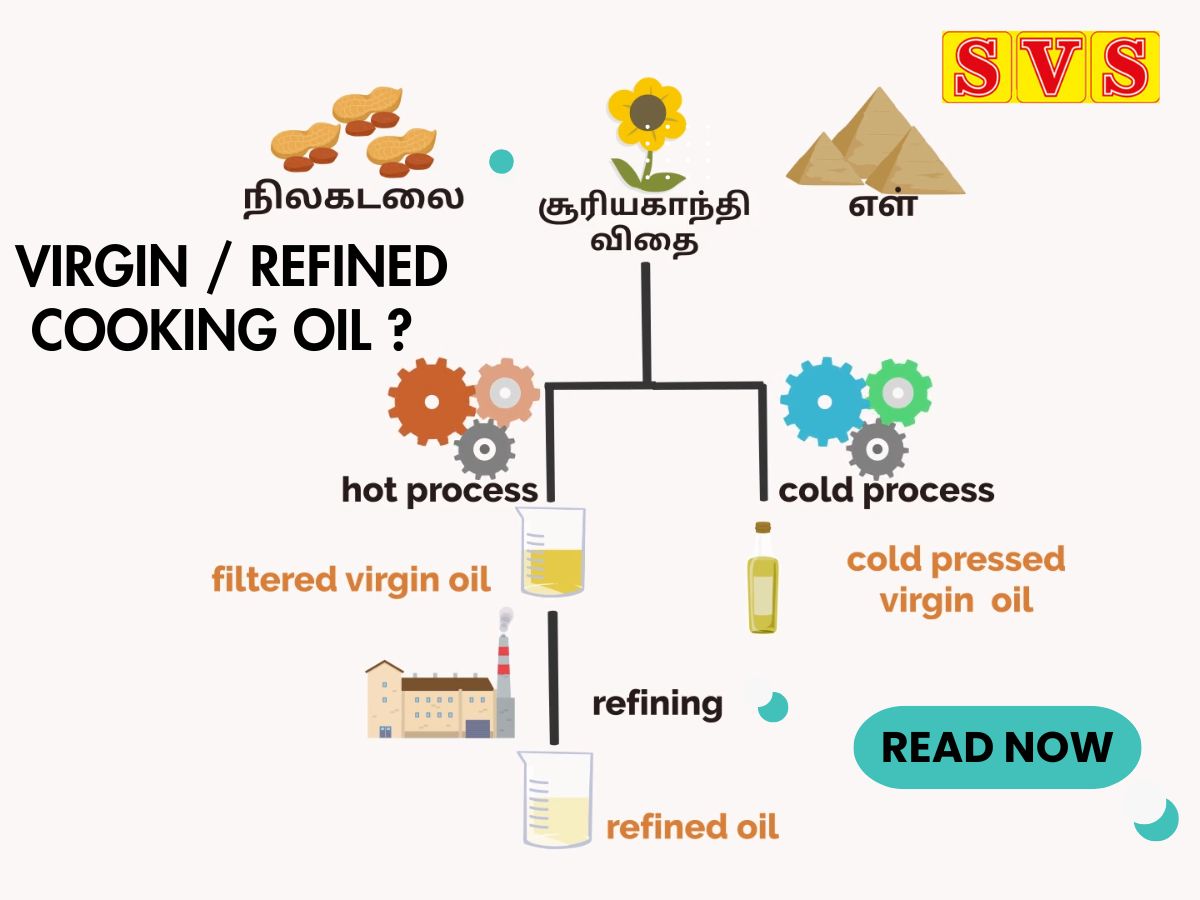 VIRGIN/REFINED? – SVS Oil